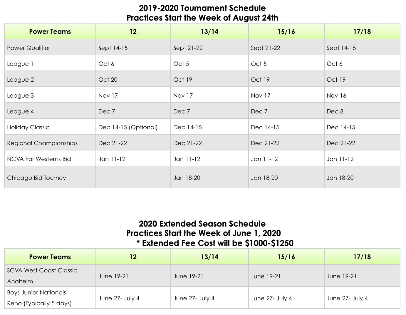 Boys Tournaments – Core Volleyball Club