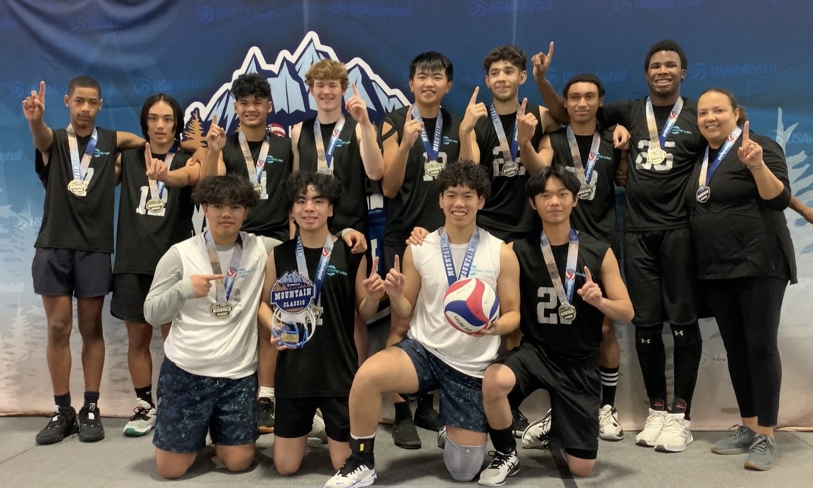 Core Volleyball Club – Commitment • Competition • Community